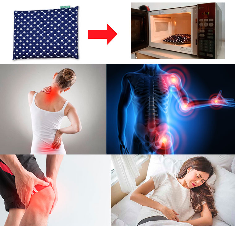 Uma Maneira Simples e Rápida de Aliviar Dores Crônicas